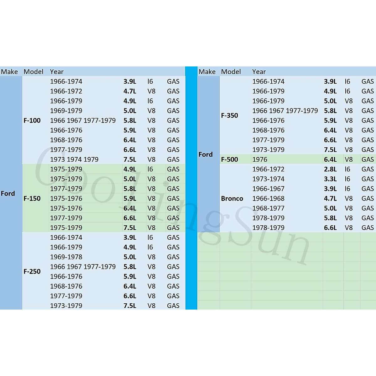 COOLINGBEST 4 Row Aluminum Radiator for 1966-1979 Ford Bronco F100 F150 F250 F350 F500 L6 V8 GAS Radiators 1967 1968 1969 1970 1971 1972 1973 1974 1975 1976 1977 1978