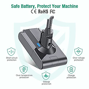 FirstPower 5000mAh V8 Replacement Battery 21.6V - Compatible with V8 Animal V8 Absolute V8 Fluffy V8 Motorhead V8 Carbon Fiber Cord-Free Handheld Vacuum