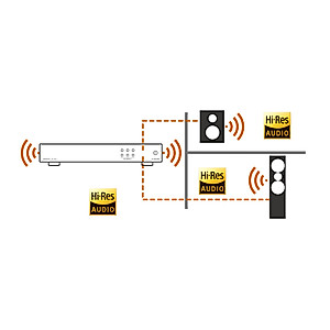 Audiolab 6000N Play Wireless Streaming Player (Silver)