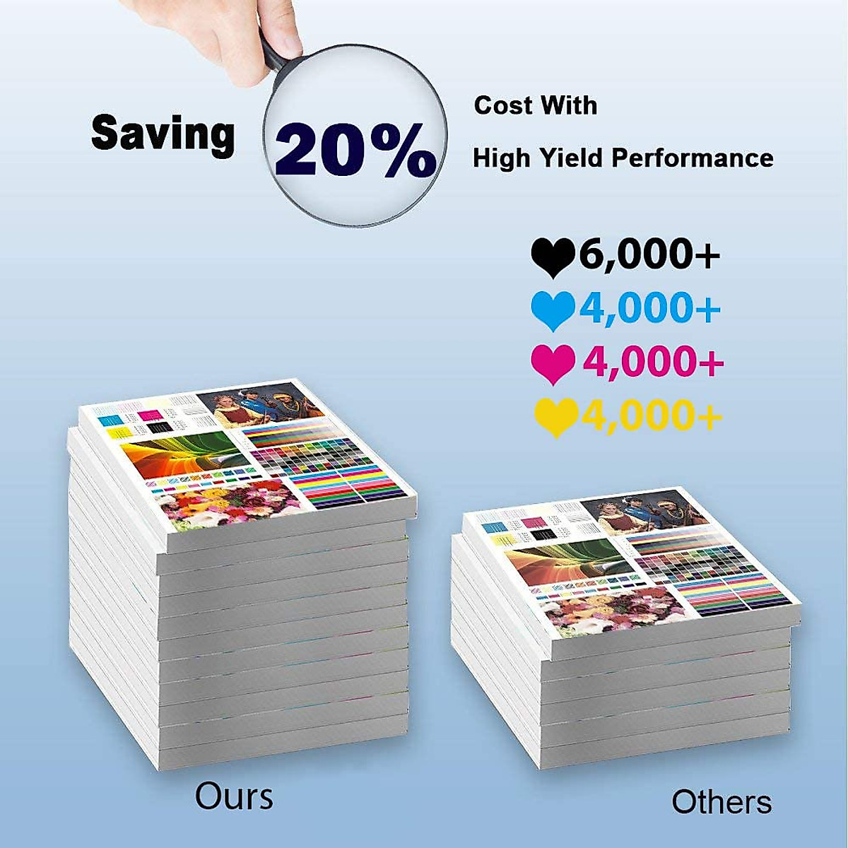 2-Pack (Cyan) Compatible High Capacity 308A (Q2671A) Toner Cartridge use for HP 3500 3500n Printer