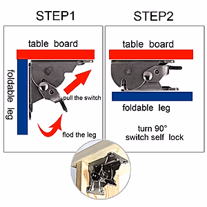 Skelang 2-Pack Folding Brackets, Lock Extension Hinge, Foldable Leg Brackets Hardware for Table, Workbench, Platform