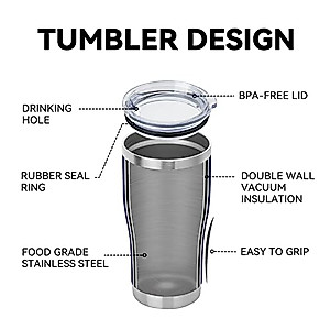 DOMICARE 20oz Tumbler with Lid Stainless Steel Tumblers Bulk, Double Wall Vacuum Insulated Coffee Travel Mug Powder Coated Tumbler, Navy
