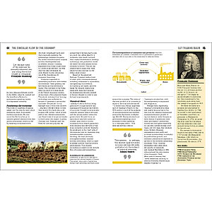 The Economics Book: Big Ideas Simply Explained (DK Big Ideas)