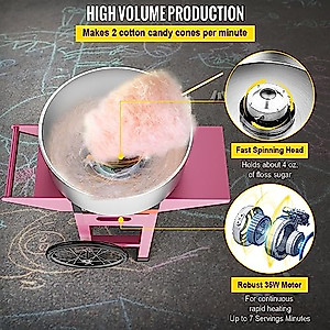 Commercial Cotton Candy Machine with Cart for Family and Parties - 19.7 Inch, Pink - Ideal for Birthday Parties and Events