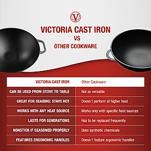 Victoria Cast Iron Wok with Loop Handles, Made in Colombia, 14 Inches