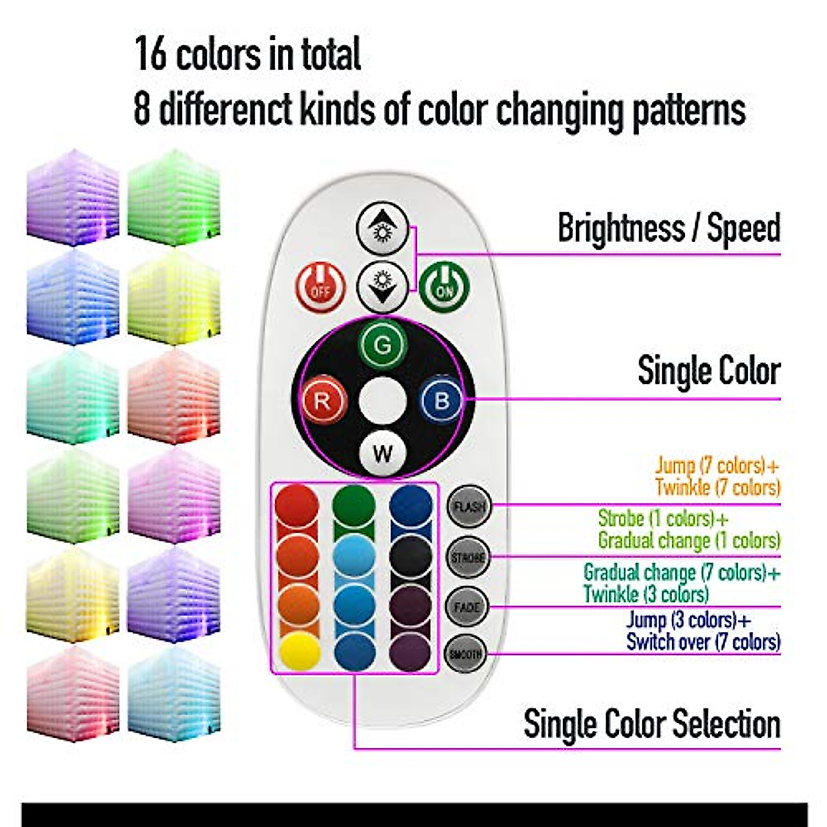 TKLoop Inflatable Photo Booth Enclosure 16 Colors with Blower Portable Photo Booth 8.2ft Studio Tent Great for Wedding, Party, Events, Birthday, Bars White (1 Door)