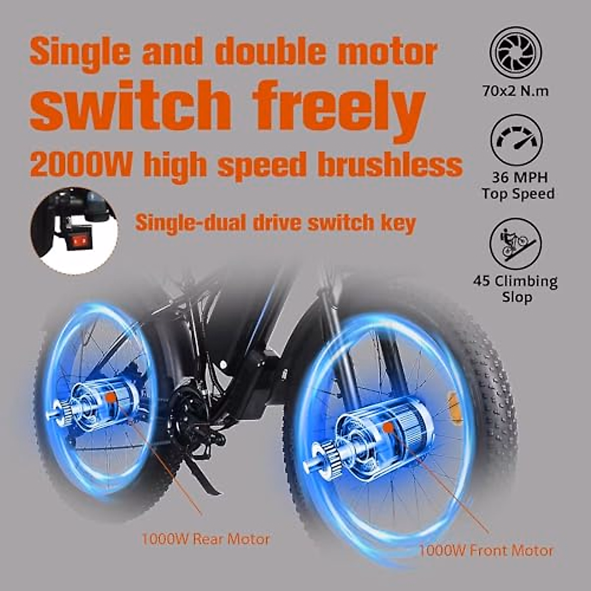 Ronson Electric Bicycle, Adult Electric Bike 2000W 28MPH, 48V 20AH Removable Battery Commuter Electric Bike, 26-Speed eBike 26"x4.0" Mountain Electric Bicycle，Passed UL&GCC Certification Green