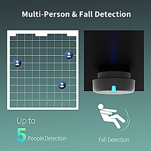Aqara Presence Sensor FP2, 2.4 GHz Wi-Fi Required, mmWave Radar Wired Motion Sensor, Zone Positioning, Multi-Person & Fall Detection, Supports HomeKit, Alexa, Google Home and Home Assistant
