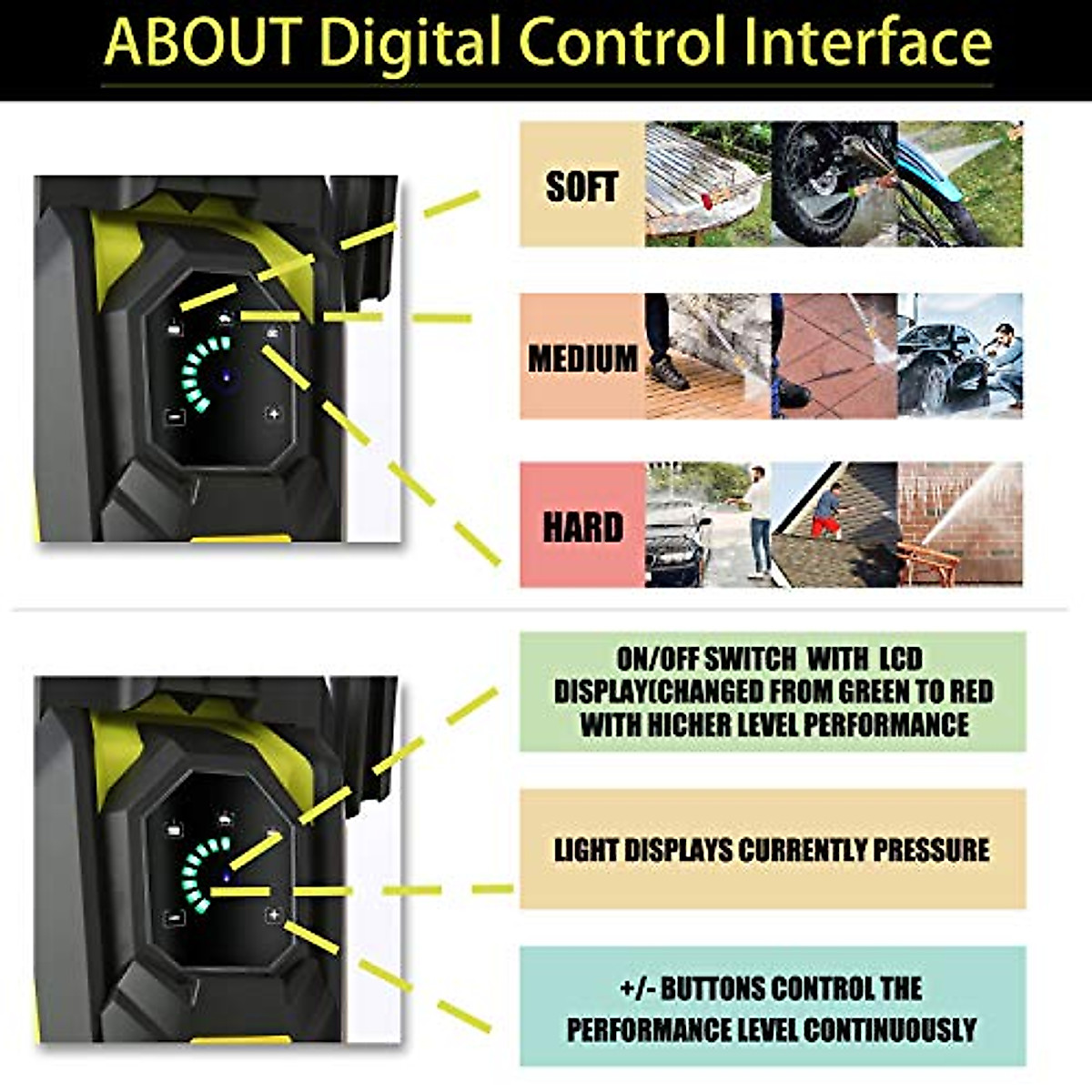 mrliance Electric Pressure Washer 2.1 GPM Smart High Pressure Power Washer 1800W Powerful Cleaner Machine with Hose Reel, 4 Nozzles, Touch Screen 3 Gear Level,15 Level Pressure