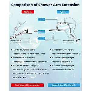 Hibbent Self-cleaning Shower Head, 10'' High Pressure Rainfall Shower Head, Showerhead Combo/Handheld Shower Head, 12'' Adjustable Curved Shower Extension Arm, 71'' Hose, 2 Shower Head Holders, Chrome
