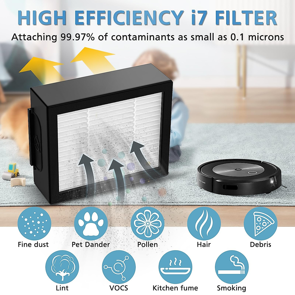 Filter Replacement for iRobot Roomba e, i and j Series i7 i7+/plus i3 i3+ E5 E6 E7 i4 i6 i6+ i8 i8+ Robot Vacuum Cleaners parts, 9 Pack High Efficiency 4639161 Filters