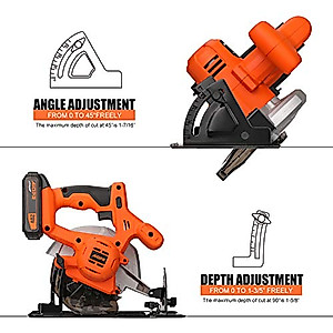 AIOPR 20V 5-1/2" Cordless Circular Saw with Rip Guide and 2 Blades (97623)