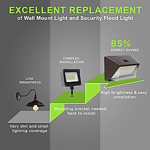 TIERONE 50W LED Wall Pack Light Dusk to Dawn Photocell Outdoor Commercial Security Area Lighting Fixture UL Listed 5500LM 4000K Daylight 400W HPS/HID Equivalent IP65 Waterproof 120-277V 2PACK