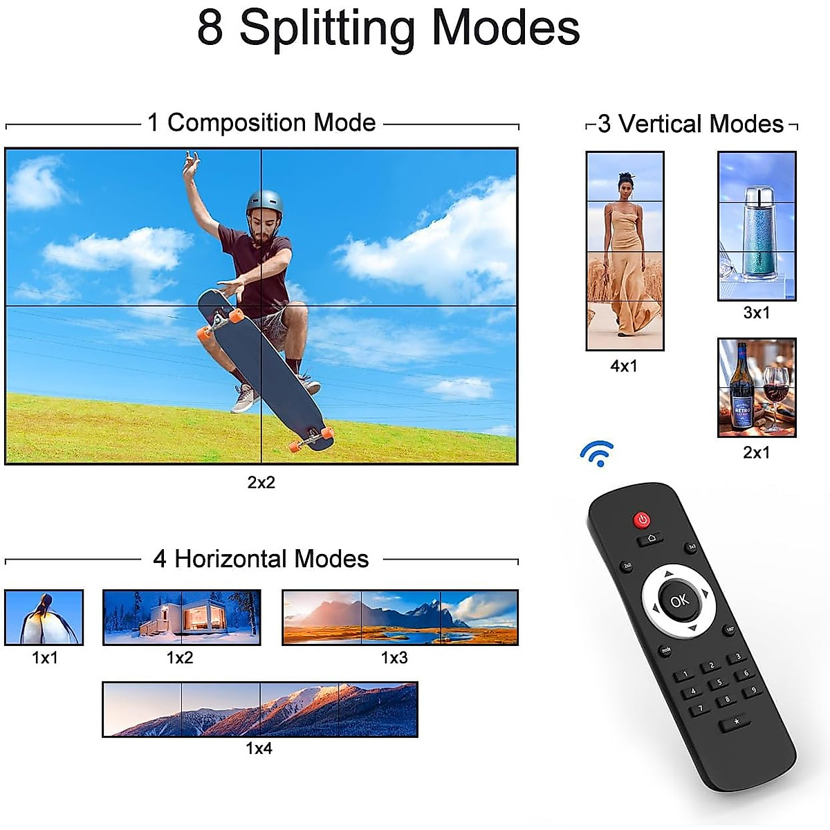 HDMI Video Wall Controller 2X2,4K x 2K HD Display,180 Degree Rotate, 8 Splicing Modes 2x2,1x2,1x3,1x4,2x1,3x1,4x1, Input 4K and Output 1080P, Streaming Media Video Device