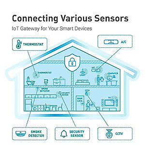 GL-AP1300-LTE(Cirrus) Gigabit Ceiling Wireless Access Point Dual Band AC1300 | 4G LTE Modem | MU-MIMO | Cloud Remote | OpenWrt(15.05.1)/LEDE | PoE | T-Mobile only (EP06A, for North America only)