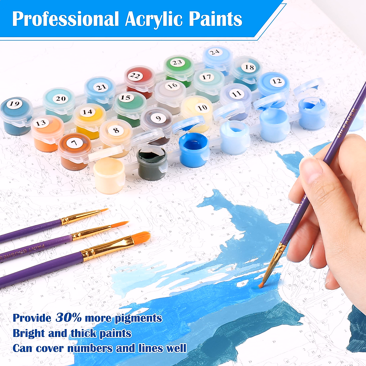 WISKALON Paint by Numbers for Adults Kids DIY Oil Painting by Numbers Kits on Canvas with 3X Magnifier, Acrylic Paints and Brushes - Colorful Elephant Father and Son 40cm x 50cm (Without Frame)