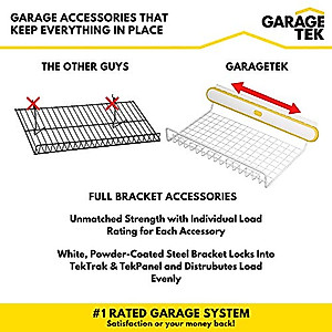 GarageTek Slatwall Shoe Organizer & Shelf | Garage Slatwall Accessories | Garage Rack, Shoe Stand, Wall Shoe Rack - Mounts on TekPanel, TekTrak and Other Slatwall