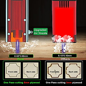 ZBAITU A40 Laser Engraver, 80W Laser Engraving Cutting Machine, 10W Optical Power High Accuracy Lazer Engraver Cutter for Metal and Wood Acrylic Leather DIY, Logo Carving, Support LightBurn