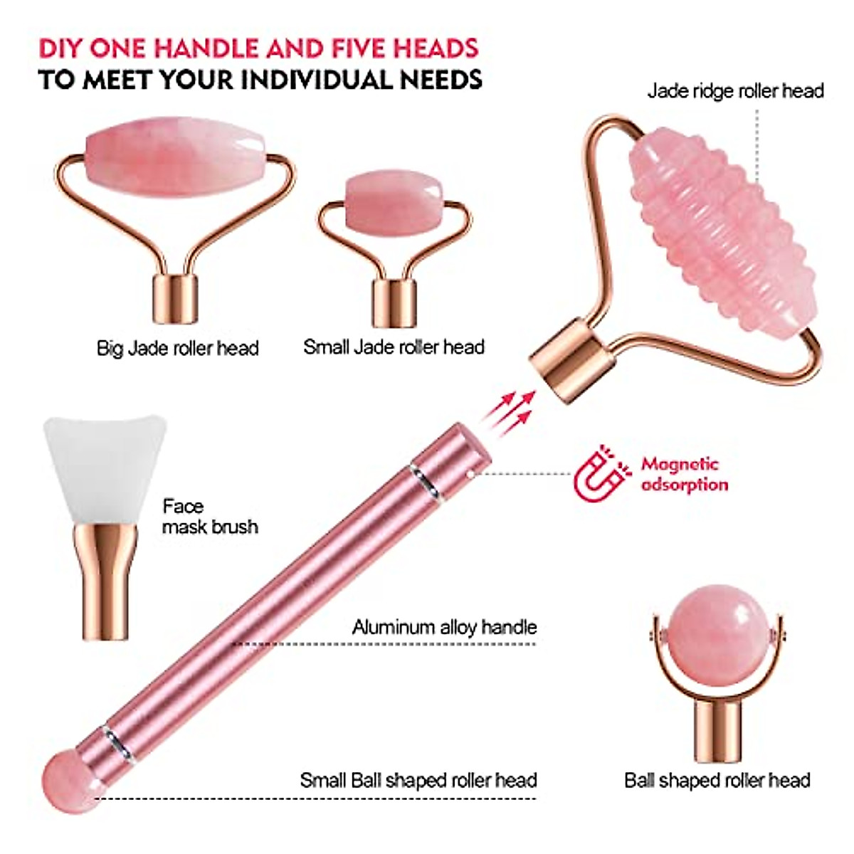 5 in 1 Facial Jade Roller Massager Set-Natural Jade Ridge Roller, Facial Jade Roller, Eye Roller, Body Roller and Silicone Brush. Rose Quartz Massager for Face, Eye, Chin, Body, Neck