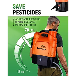 WOEKBON 4 Gallon Battery Powered Backpack Sprayer Electric Garden Pump Sprayer with Lithium Battery for Long Time Spray Brass Telescope Wand and Multiple Nozzles for Spraying Cleaning。
