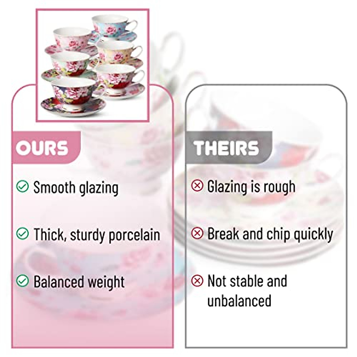 BTaT- Tea Cups, Tea Cups and Saucers Set of 6, Tea Set, Floral Tea Cups (8oz), Tea Cups and Saucers Set, Tea Set, Porcelain Tea Cups, Tea Cups for Tea Party, Rose Teacups, China Tea Cups (Bone China)