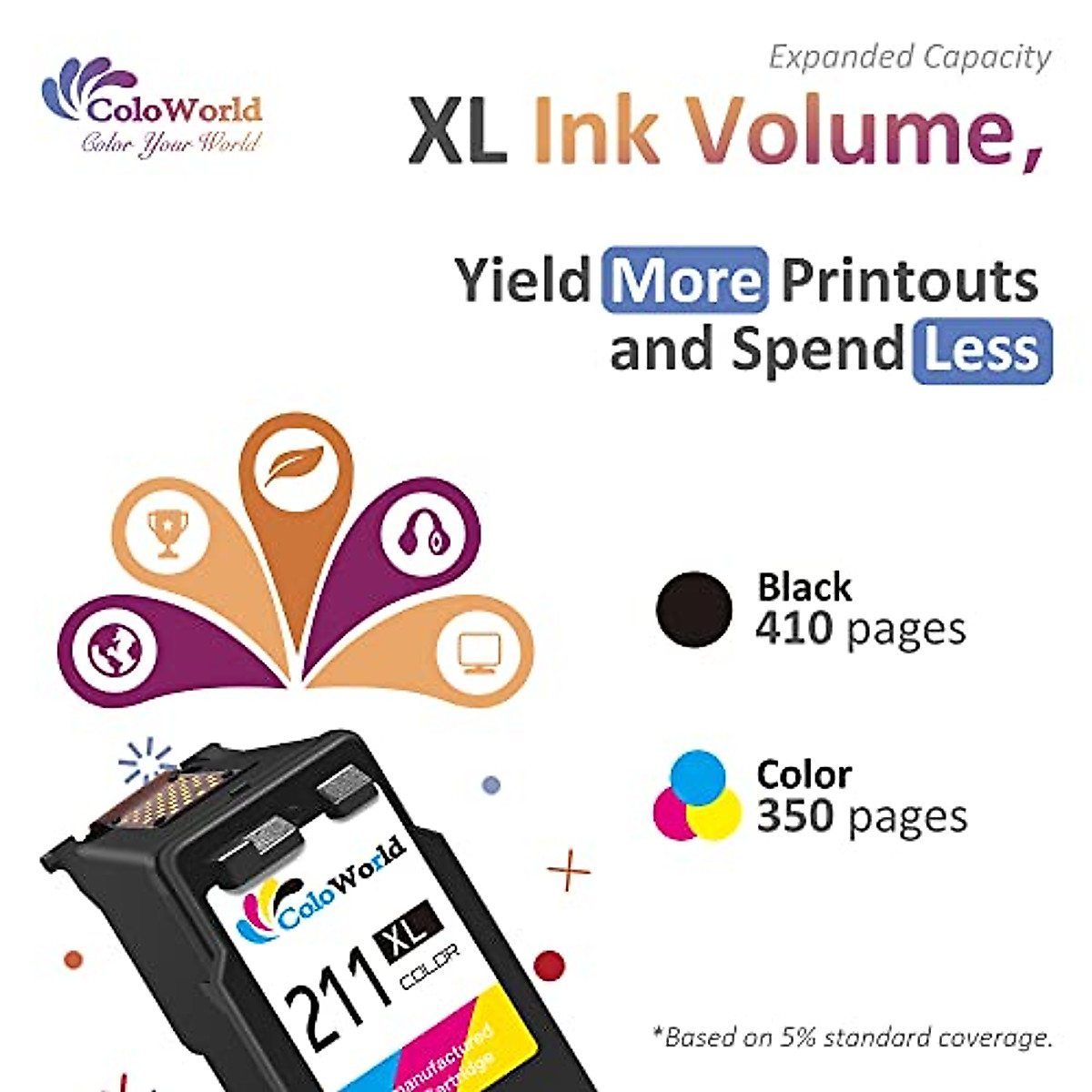 ColoWorld Remanufactured 210XL Ink Cartridge Combo Pack Replacement for Canon PG-210 XL 210XL CL-211 XL 211XL (1 Black + 1 Tri-Color) Used in PIXMA MP240 MP480 IP2702 MP495 MX410 MX340 Printer