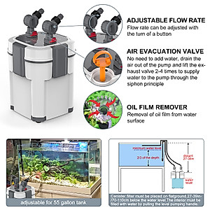 bykaeler 225GPH Canister Filter for Aquarium with Timed Light, Ultra-Quiet External Aquarium Filter with Filter Medium and Spray Rod,Suitable for Large Fish Tanks and Aquariums (LED-901F)