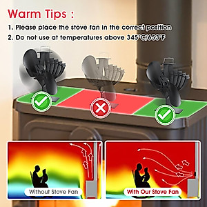 Hanaoyo Upgraded Wood Stove Fan Max Airflow, Large-Sized Heat Powered Stove Fan Non Electric Fireplace Fan, Wood Stove Accessories, Stove Fan for Wood/Gas/Log Burner Stove/Fireplace