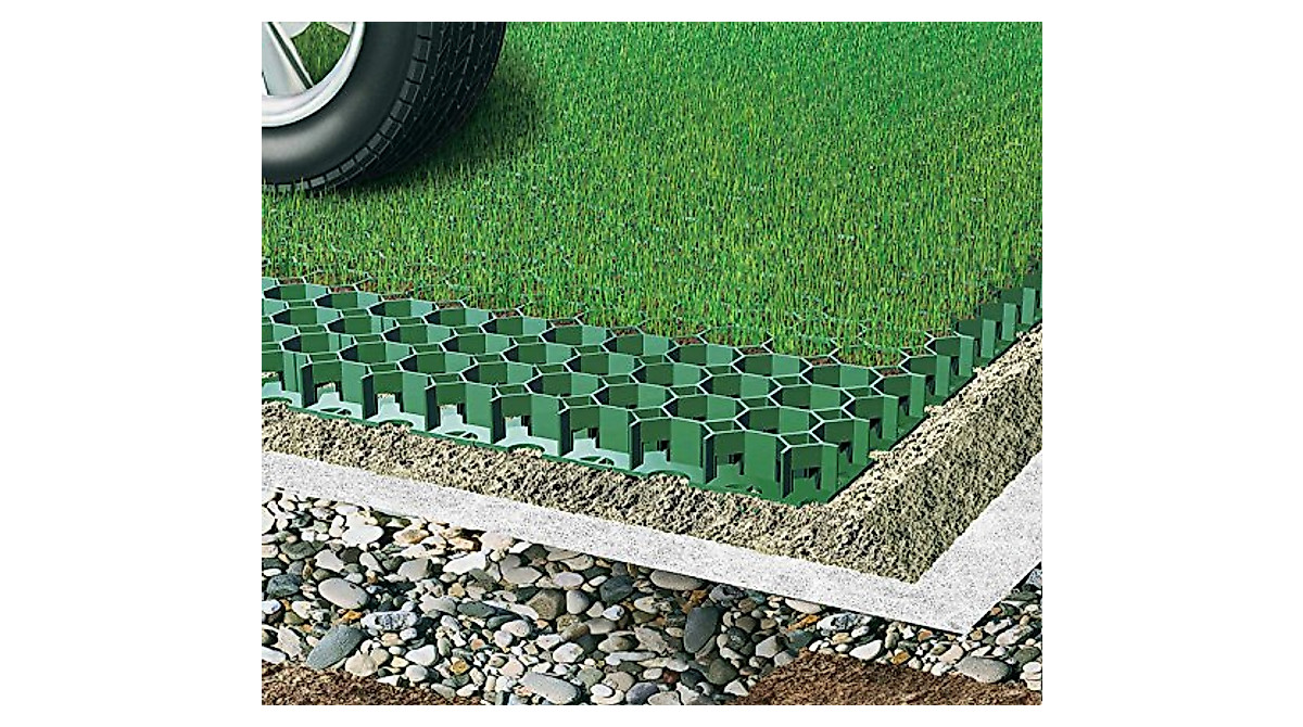 Techno Earth Permeable Grass Pavers - Eco-Friendly Parking Solution