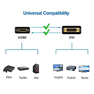 Rankie DVI to HDMI Adapter, 2-Pack Gold-Plated 1080P Male to Female Converter (Black)