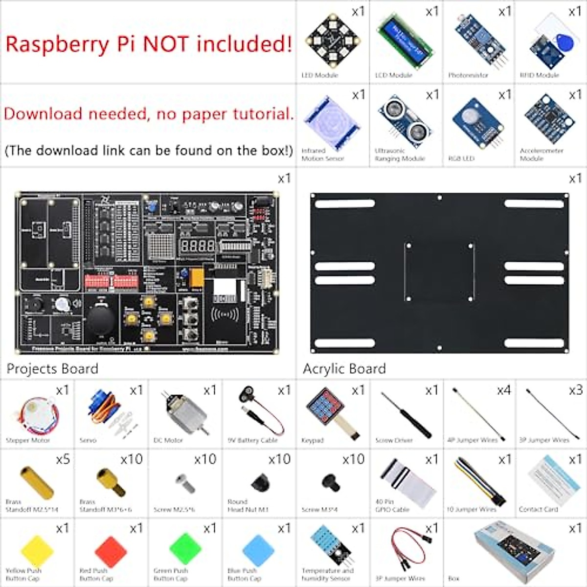 Freenove Projects Kit for Raspberry Pi 5 4 B 3 B+ 400 Zero 2 W, Simple Wiring, 860-Page Detailed Tutorial, Python C Java Scratch Processing Code, 132 Projects (Raspberry Pi NOT Included)
