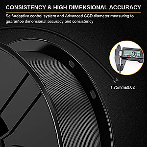 NOVAMAKER PLA 3D Printer Filament, Black PLA Filament 1.75m, PLA 1kg Spool(2.2lbs), Dimensional Accuracy +/- 0.03mm