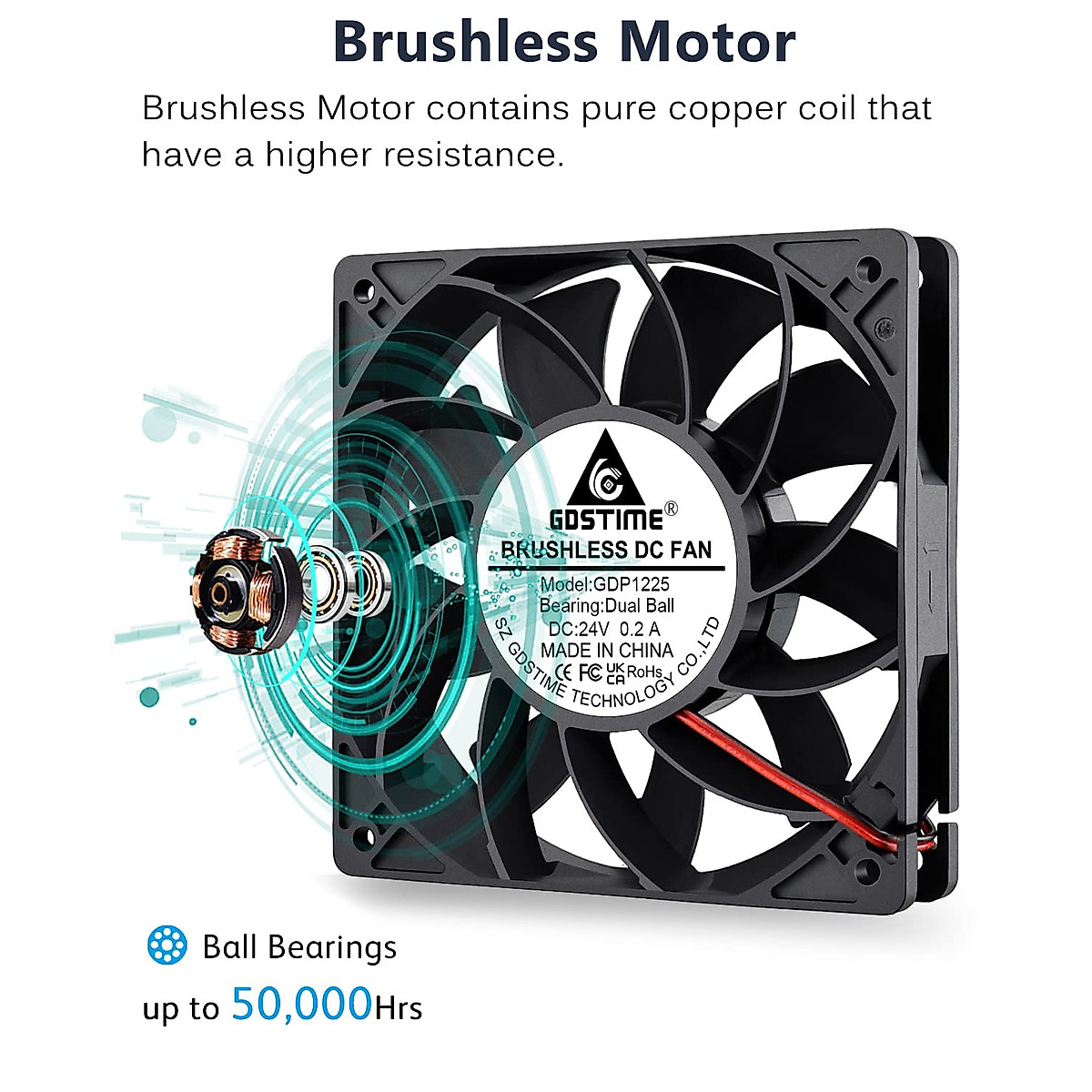 GDSTIME 24V DC Brushless Cooling Fan, 120mm Case Fan, Dual Ball Bearings 120mm x 120mm x 25mm Cooler Fan
