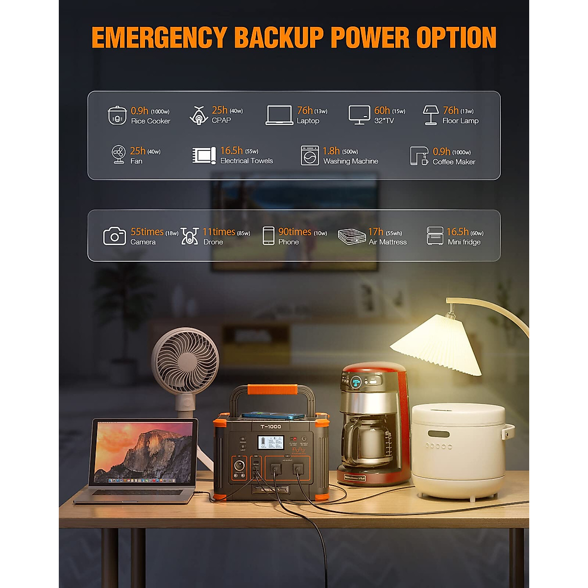 GRECELL 1000W Solar Generator with 200W Portable Solar Panel, 999Wh Portable Power Station Solar Powered Generator Lithium Battery Backup USB-C PD 60W for Outdoor Camping RV Off-grid Home Emergency