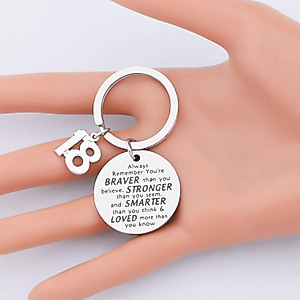 FUSTMW Happy Birthday Keychain Gift 15th 16th 18th 21st 30th 40th Charms Key Ring Best Friends Family Jewelry (18 Birthday Keychain)