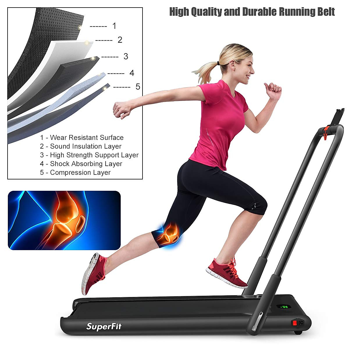 GYMAX Walking Pad, 2 in 1 Free Installation Under Desk Treadmill with Smart App, Remote Control & LED Display, 2.25HP Foldable Portable Compact Running Machine for Small Spaces Home Office (Black)