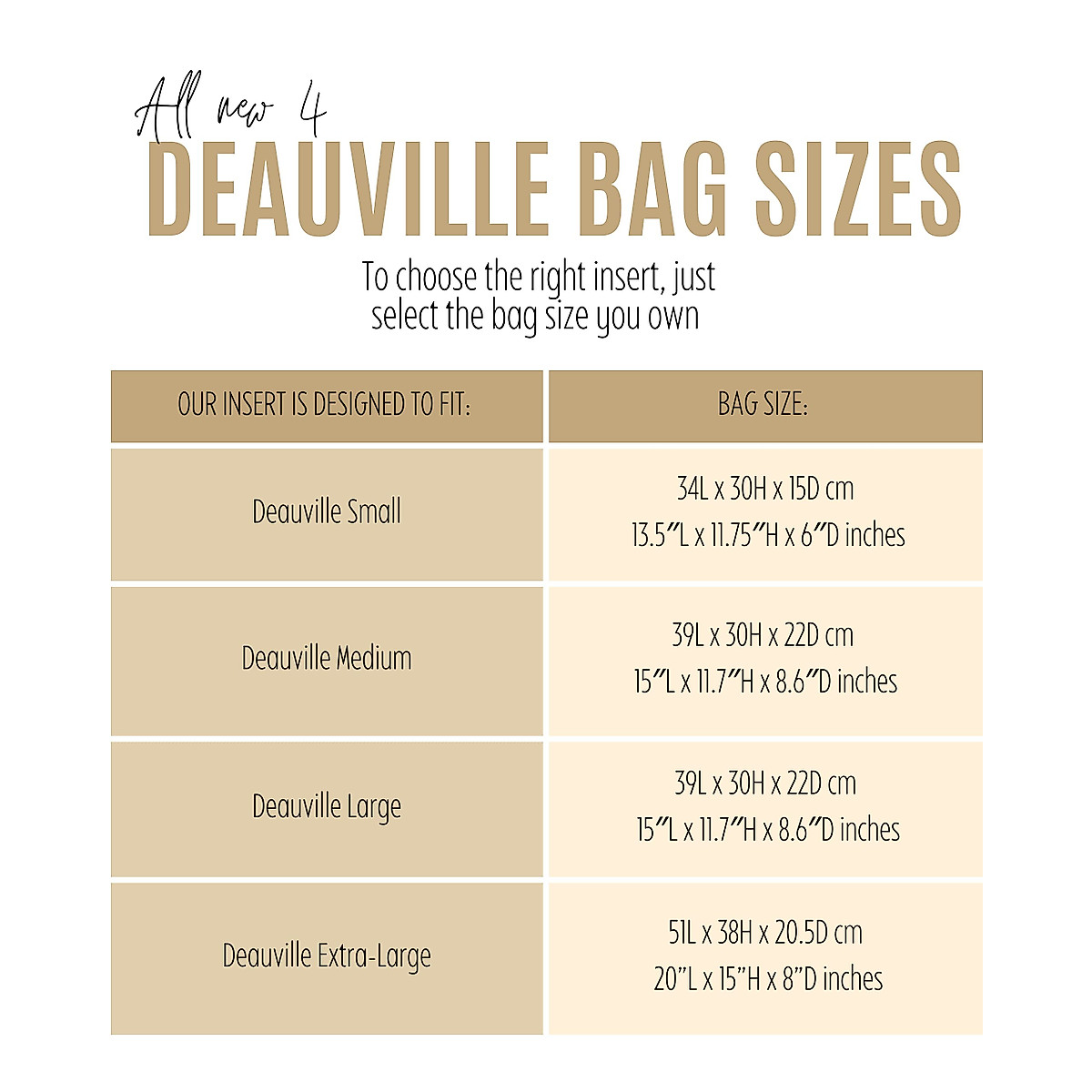 Deauville Tote Bag Organizer Large, Deauville Tote Bag Insert New Small, Customizable Premium Felt Handmade, Bag Organizer for Deauville Tote Medium (For Small Deauville, Bubblegum)