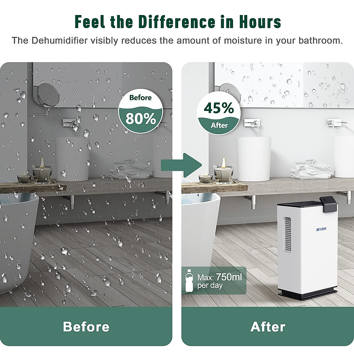 SEAVON 68oz Dehumidifiers for Home with Remote Controller, Ultra Quiet Dehumidifier for 660 sq ft, 2 Speed Modes, Breath Light Mode, Auto-Off, Perfect for Living Room, Bedroom, Bathroom, Closet, RV