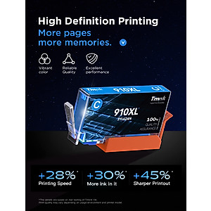 【4-Pack Larger Capacity】 910XL Compatible Ink Cartridges Replacement for HP 910 XL Ink Cartridges Combo Pack, Work for OfficeJet Pro 8025 8035 8020 8028 Printer (BCMY-4 Pack)