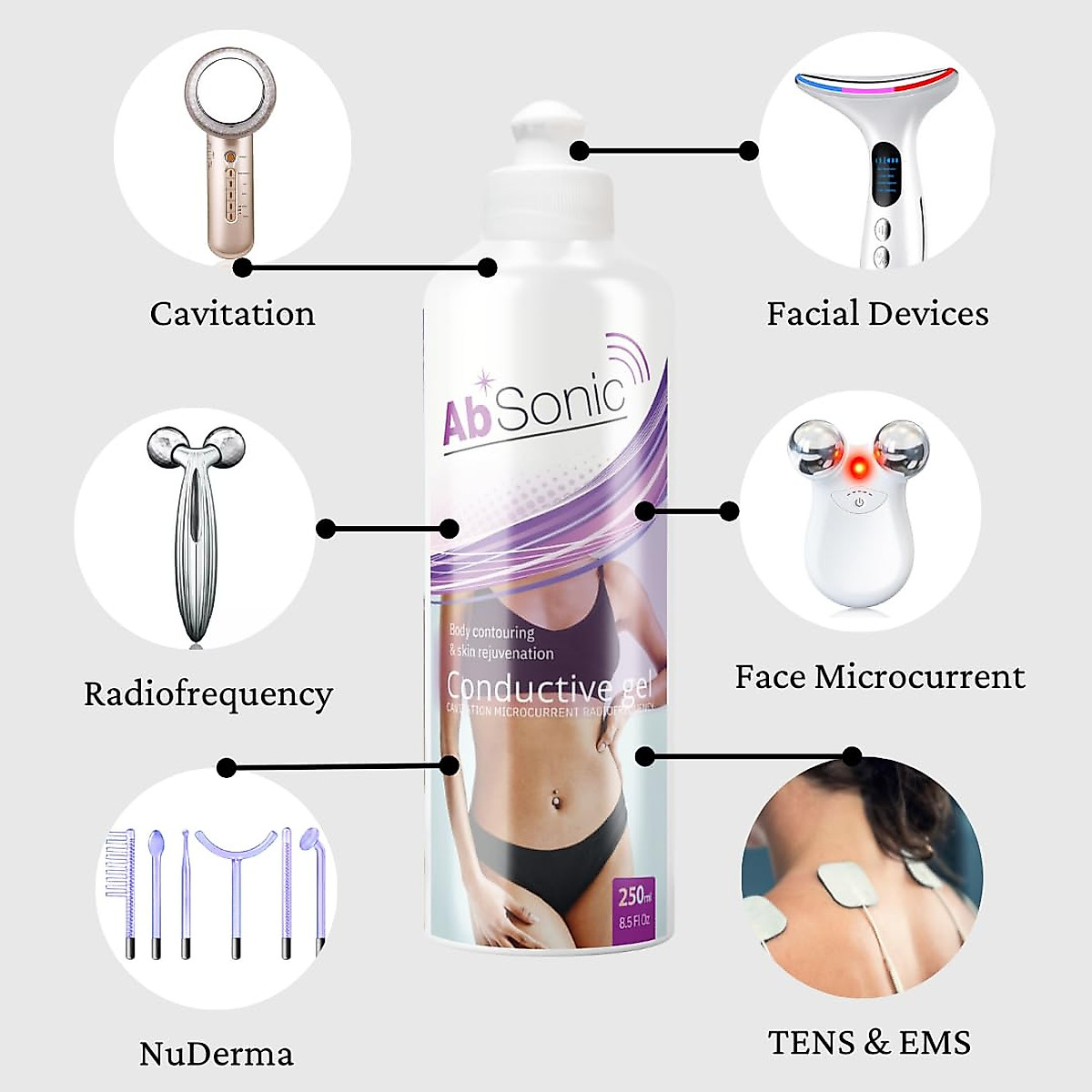 Absonic Conductive Gel - Cavitation Gel, Nuface Gel, Microcurrent Gel & Red Light Therapy for Face, Ultrasonic Gel, TENS Gel, EMS, Conductive Gel for Abs Stimulators - Paraben-Free, 2-pack