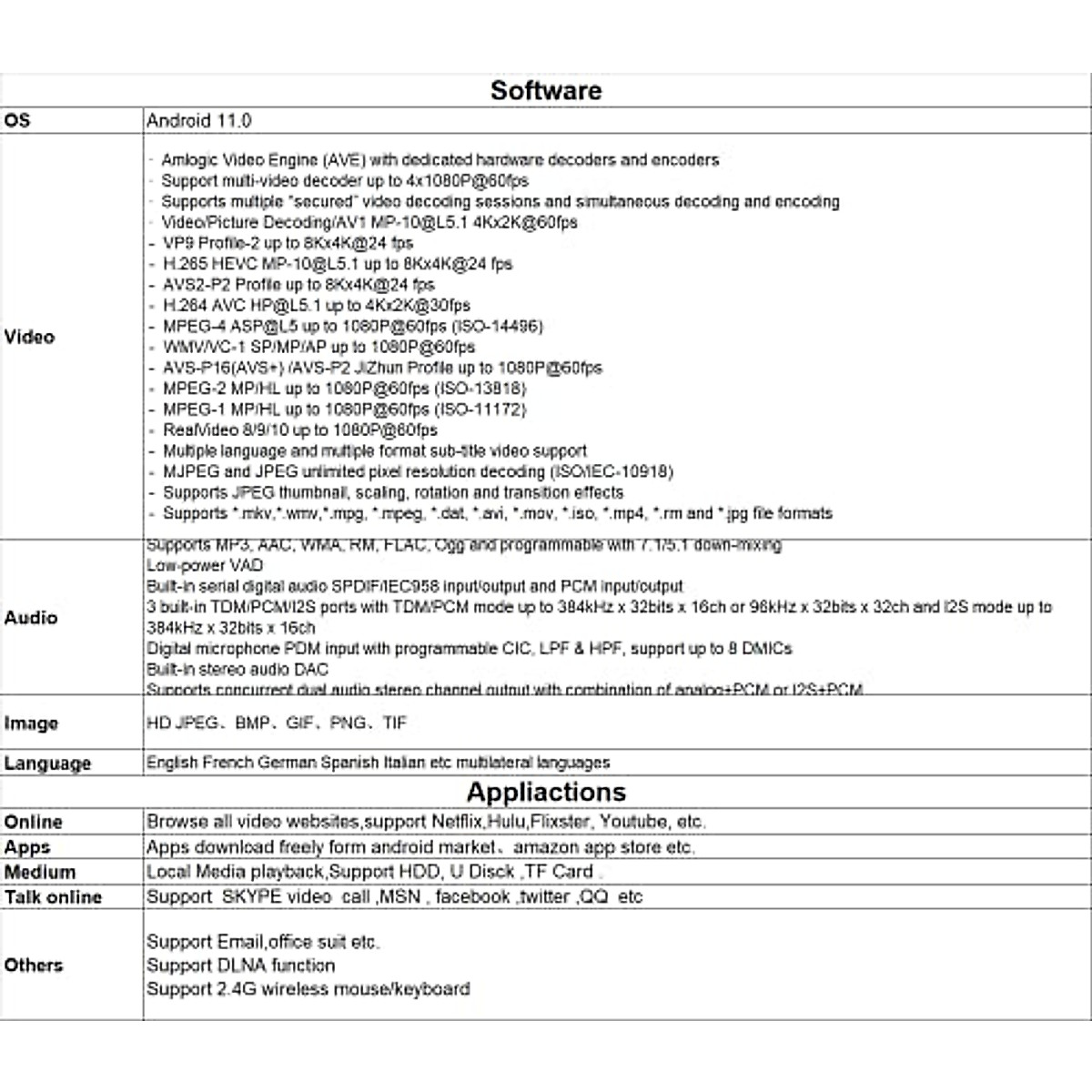 Tanggula X5 TV Box Android11 4GB RAM + 128GB ROM / Free Mini Voice Remote