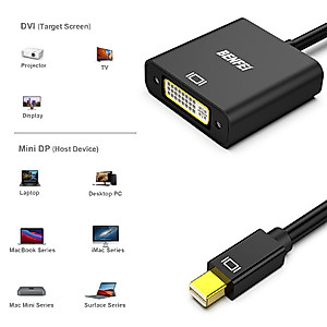 BENFEI Mini DisplayPort to DVI 2 Pack, Gold-Plated Mini DP to DVI (Thunderbolt Compatible) Male to Female Adapter Compatible with MacBook Air/Pro, Microsoft Surface Pro/Dock, Monitor, Projector