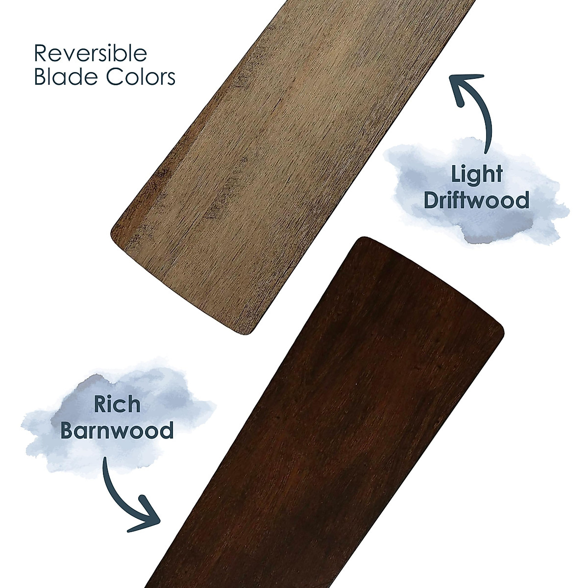 RIVER OF GOODS Mid-Century Modern Transitional LED Bronze Chrome Ceiling Fan - 52" L x 52" W - Rich Barnwood/Light Driftwood Fan Blades - Metallic Ceiling Fan with Light and Fabric Shade