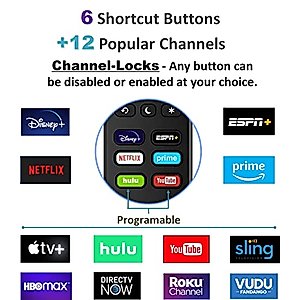 1-clicktech Remote for Roku TV, Compatible for TCL HISENSE ONN Sharp Hitachi Element Westinghouse LG Sanyo JVC Magnavox - All Built-in Roku TV [Not for Roku Stick]