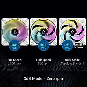 ARCTIC P14 PWM PST A-RGB - PC Fan, 140mm PWM Case Fan, Optimised for Static Pressure, Semi-Passive: 200–1900 RPM (0 RPM <5%), 5V 3 Pin A-RGB LED, Single Fan - White