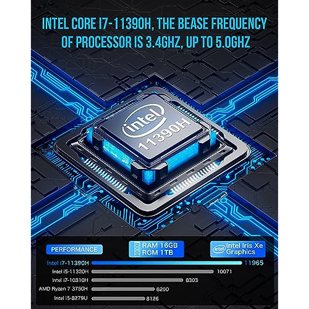 GMKtec Mini PC Windows 11 Pro Intel Core i7-11390H (Turbo 5.0 GHz) 1TB SSD 16GB DDR4, Desktop Mini Computers WiFi 6, USB3.2, BT 5.2, DP, HDMI, RJ45 2.5G