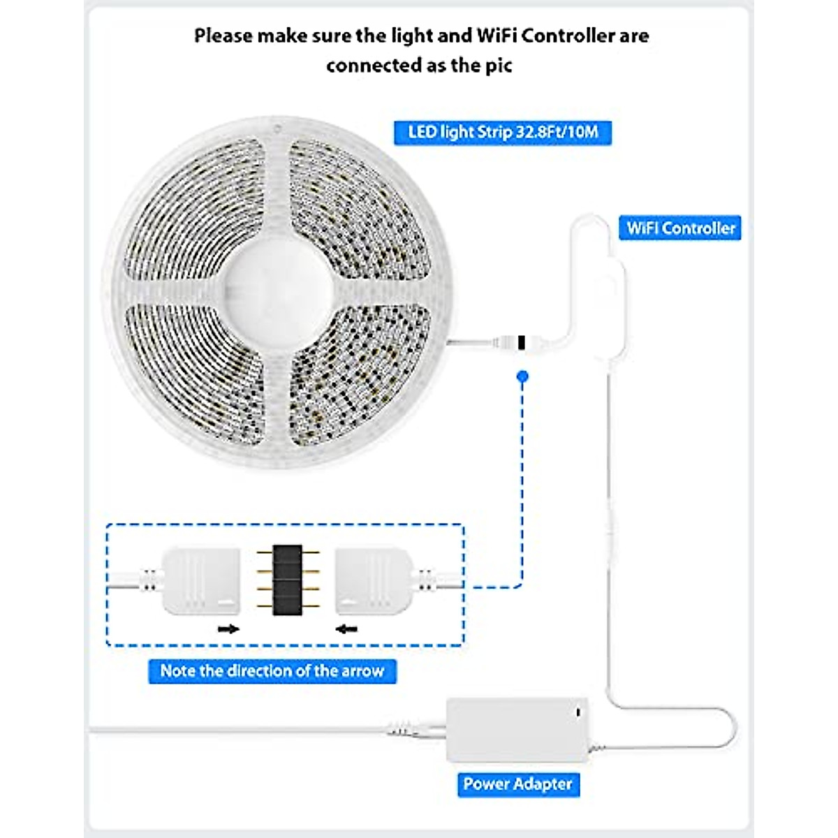 Maxonar LED Strip Lights Works with Alexa 32.8Ft/10M WiFi Wireless Smart Phone Controlled DIY Kit SMD 5050 RGB Multicolor Indoor Waterproof IP65 600LEDs Strip Light ,Works with Amazon Echo&Google Home