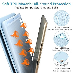 Keyboard Case for iPad 10.2 Inch 9th/8th/7th Gen with Pencil Holder, for iPad 10.2"/Air 3/Pro 10.5" Case with Wireless Bluetooth Keyboard, Detachable Keyboard Cover for iPad 9th Gen 2021 (Blue)