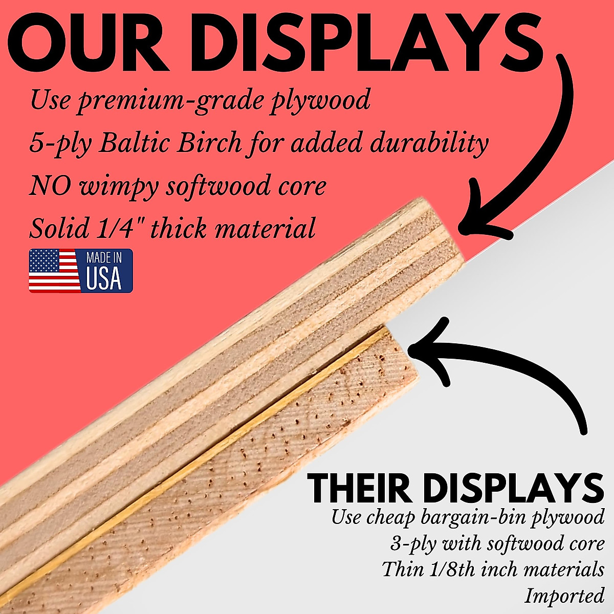 Patriot Pulse 3-Tier Retail Shelves Perfect for Craft Shows, Farmers Markets, Trade Shows, Product Displays, Table Tops, Counters (Square Corner Display (Black))