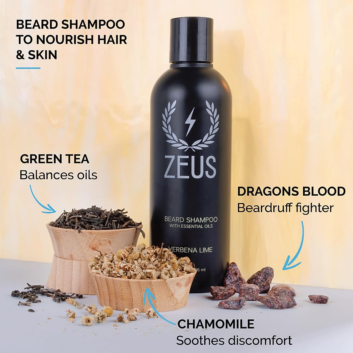 ZEUS Beard Wash & Beard Conditioner Set with Green Tea for Men, Soften, Hydrates & Moisturizes - MADE IN USA (Sandalwood)